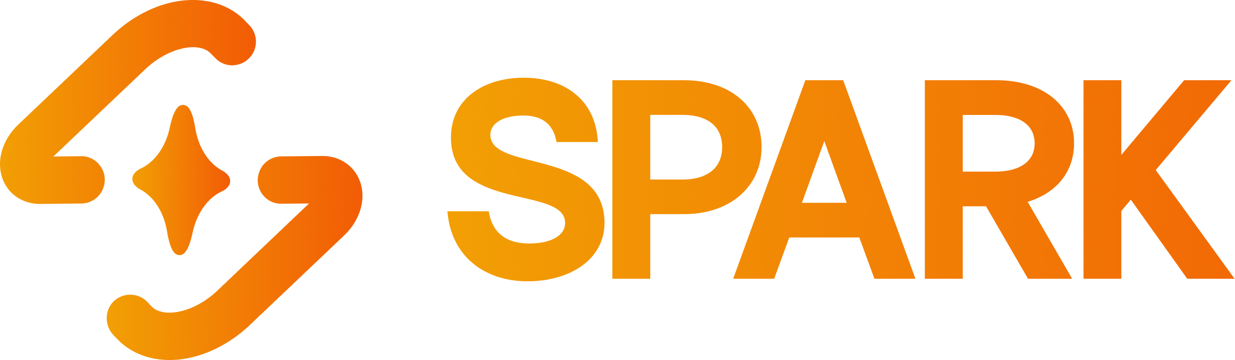 JustSpark
